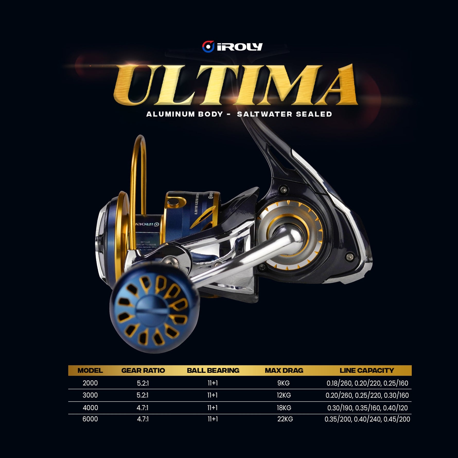Ultima Spinning Reel